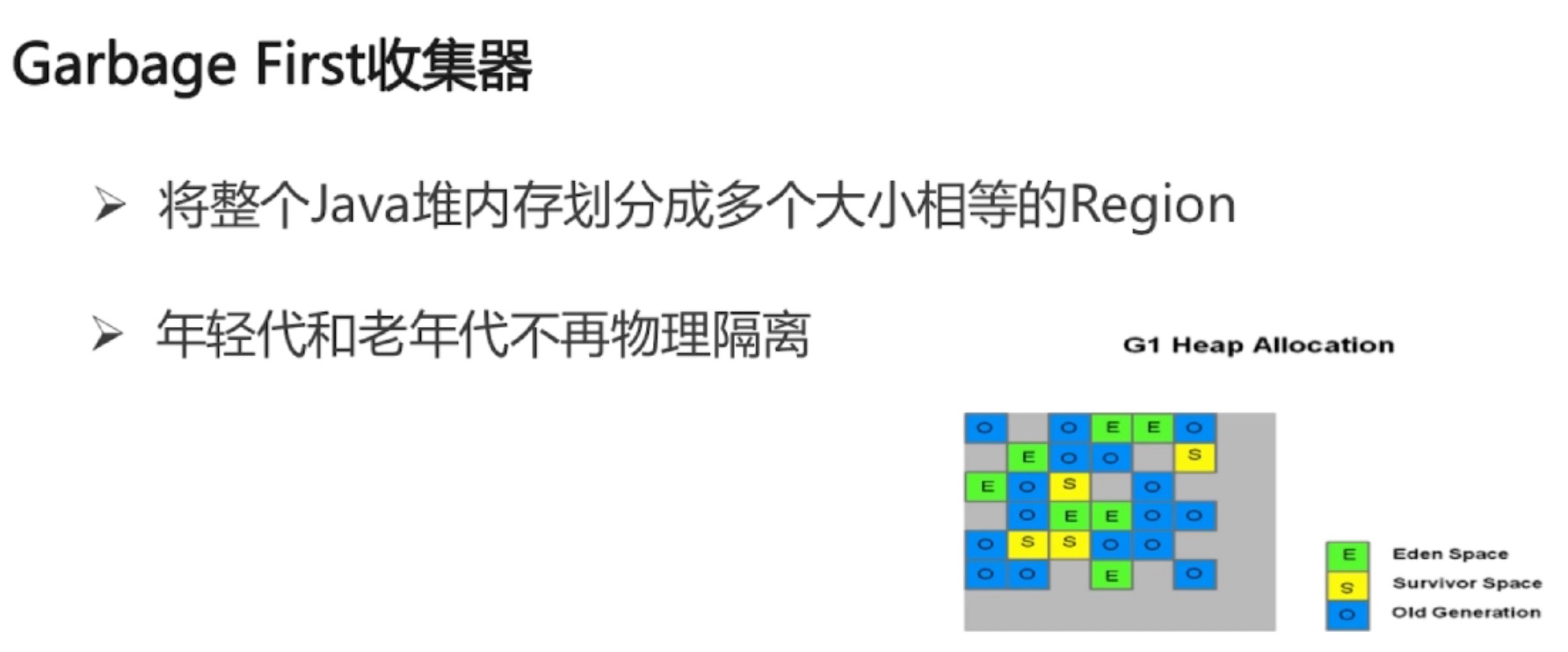 java面试 | Thinking